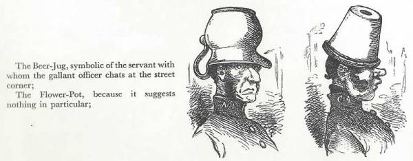 The Headgear of the Victorian Policeman - Hats and Helmets